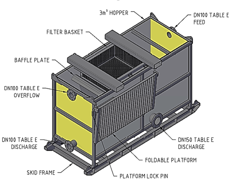 3,000 Litre Break Tank - www.nationalpump.com.au